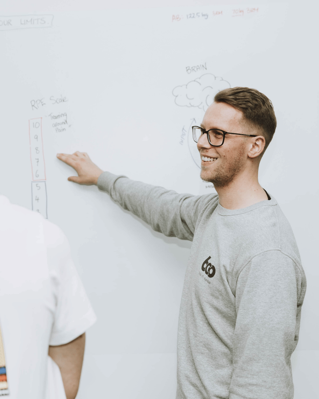 90-Day Clinician2Coach™